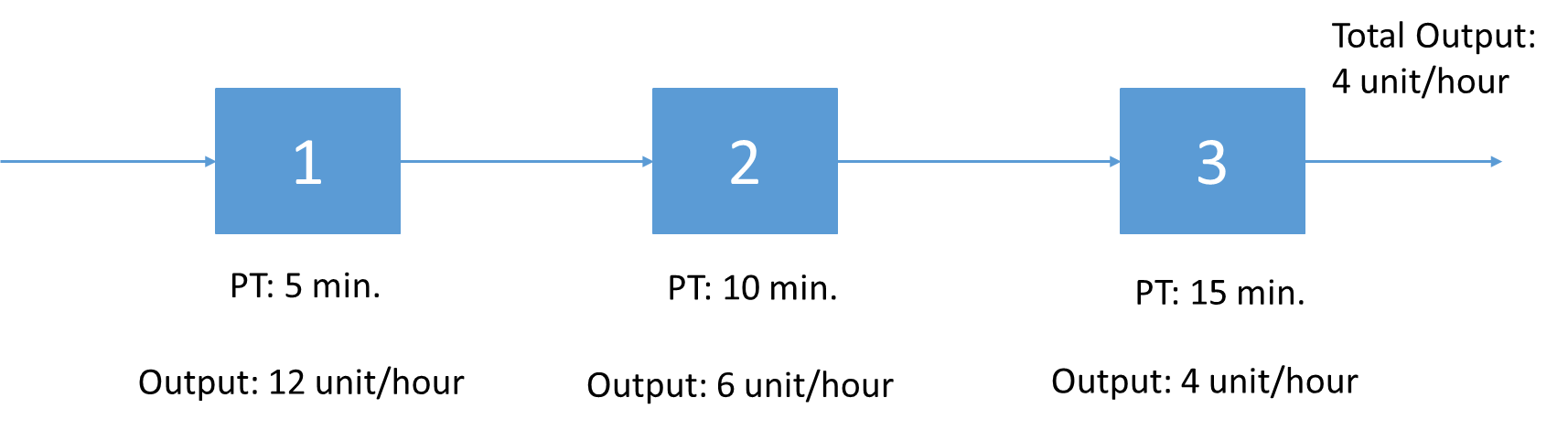 Here’s How Microbreweries Can Shift Their Business Model Post-covid
